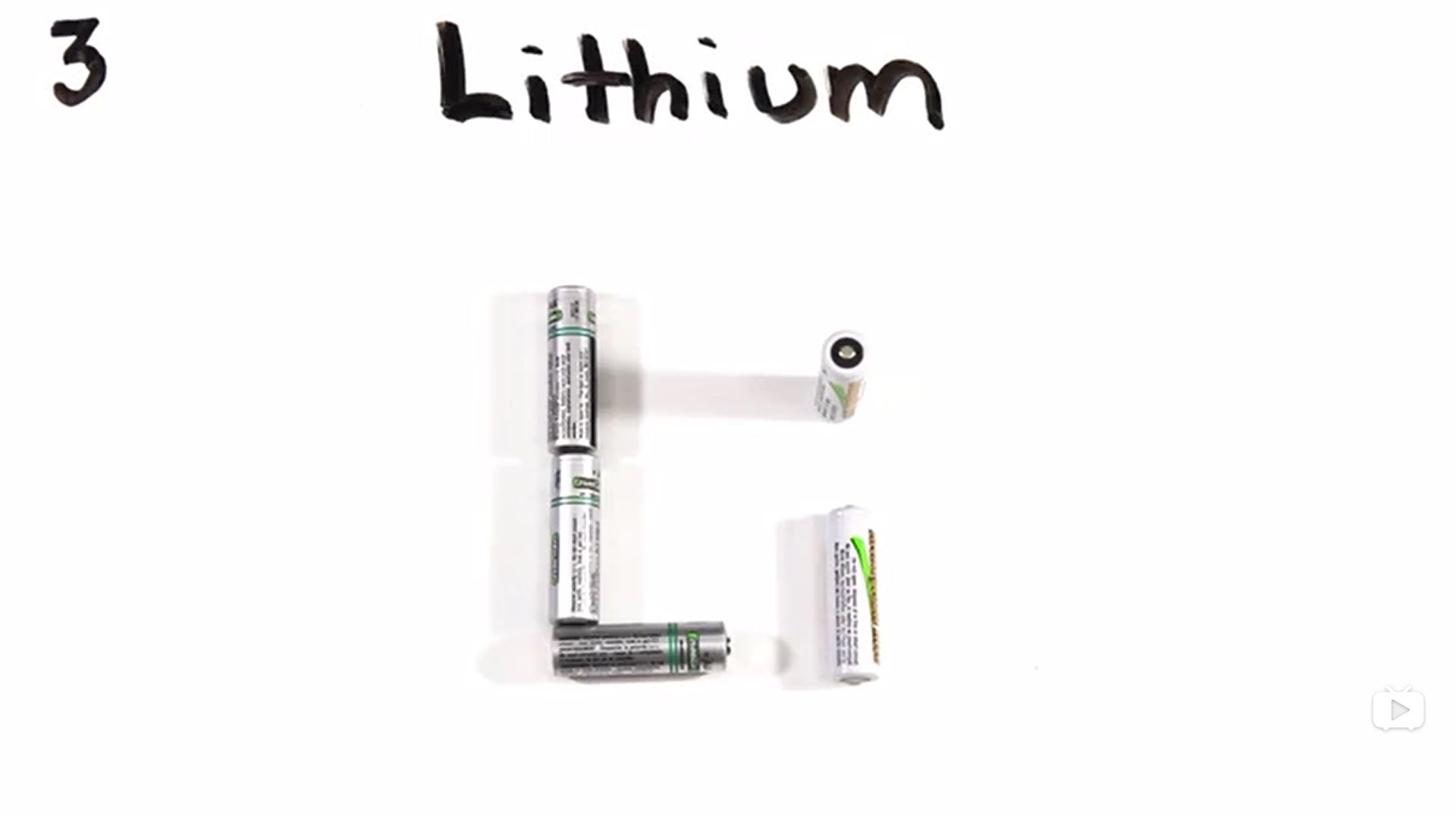 3 Li（1) - 哔哩哔哩