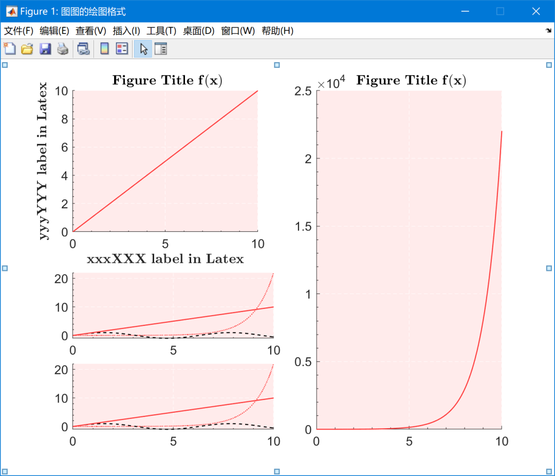 MATLAB绘图系列教程 | 复杂数据图叠加，hold on，子图布局调整 - 哔哩哔哩