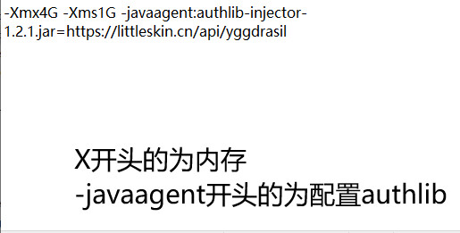 关于Minecraft 1.19.2的Forge官网的服务端配置authlib-injector - 哔哩哔哩