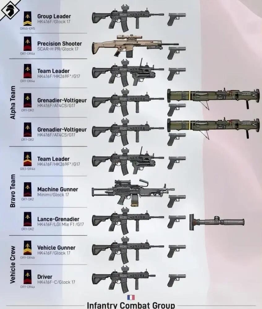 人类的战争机器（十六）——法国FAMAS/HK416F突击步枪 - 哔哩哔哩