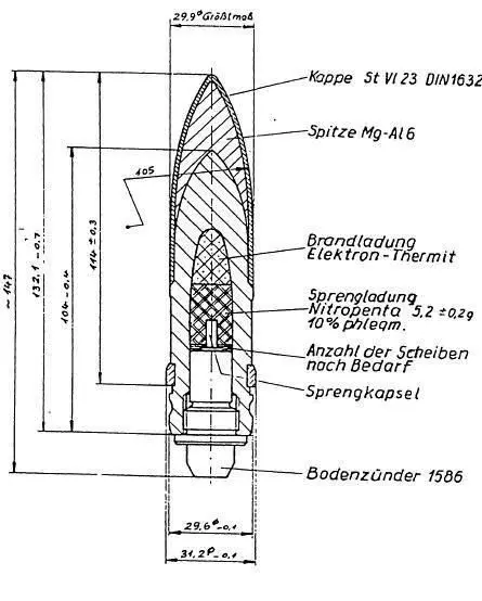 我们要用这个保卫德意志的领空——德国mk103 30mm机炮 - 哔哩哔哩