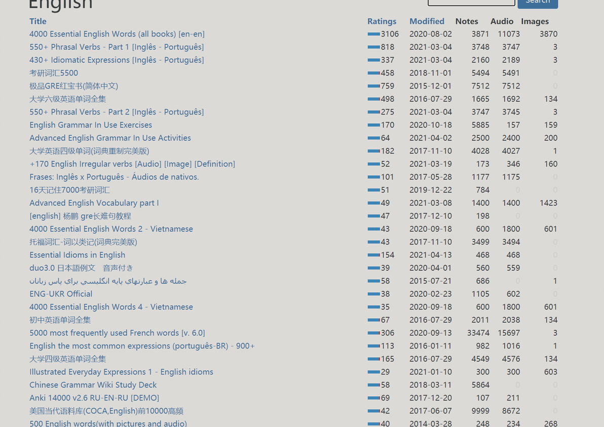 Anki|教程|详细图文|开始使用|利用任一设备高效记住任何东西！ - 哔哩哔哩