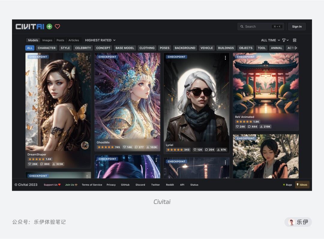 8000字干货！超全面的Stable Diffusion学习指南：安装篇 - 哔哩哔哩