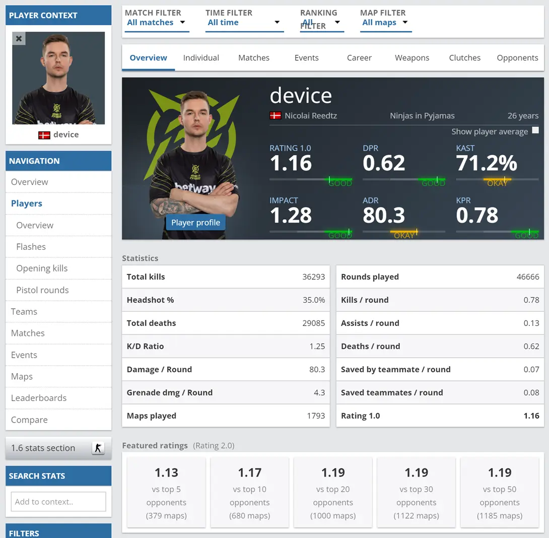 【CS】HLTV保姆级使用教程【下】 - 哔哩哔哩