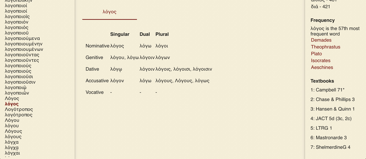 【Attic Greek】《基础古希腊语》课程笔记：Unit 1 重音 - 哔哩哔哩