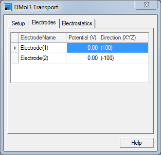 Materials Studio官方教程（Help-Tutorials）- 用DMol3模拟电子传输 - 哔哩哔哩