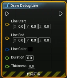 UE4蓝图基础控制节点操作 - 哔哩哔哩