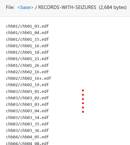 CHB-MIT数据集 - 哔哩哔哩