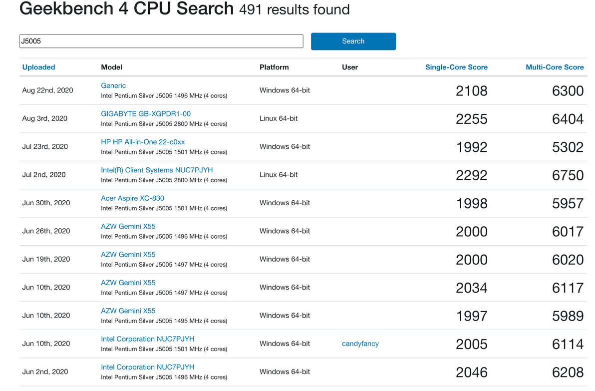 【村雨组NAS】NAS、HTPC的CPU怎么选？ - 哔哩哔哩