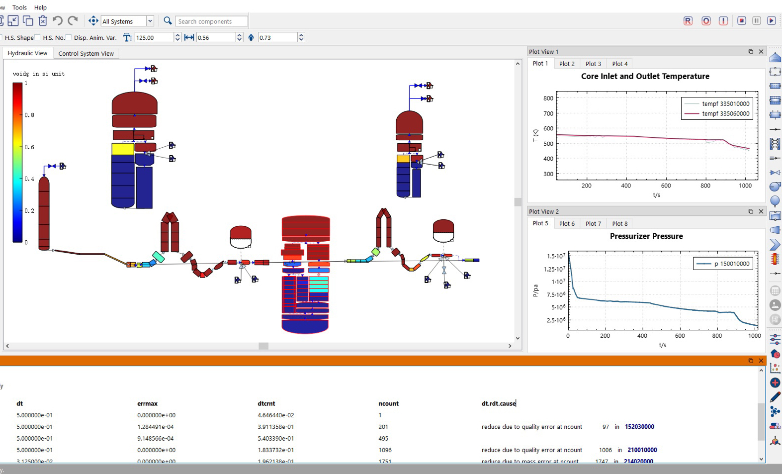 系统程序 RELAP5 使用 - 哔哩哔哩