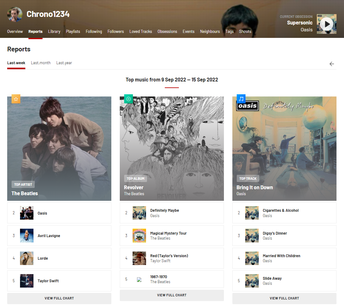 利用 Last.fm 多平台同步音乐的收听记录 - 哔哩哔哩