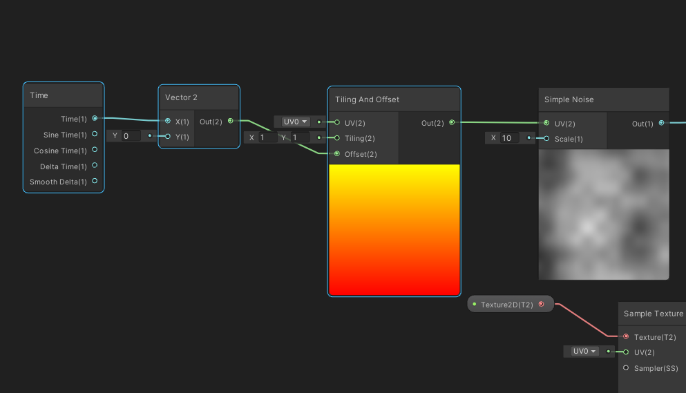 使用ShaderGraph实现2D世界中的雾 - 哔哩哔哩
