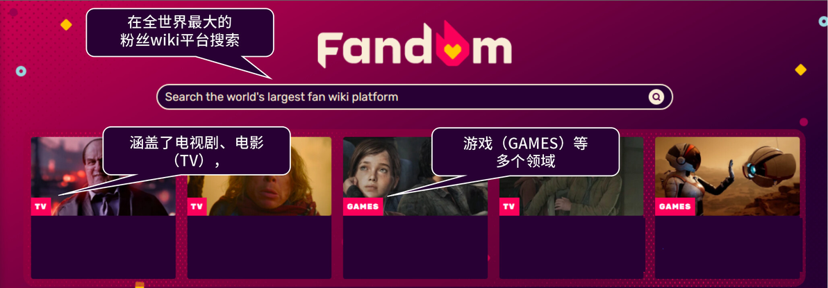 Wiki使用教学：总览篇 - 哔哩哔哩