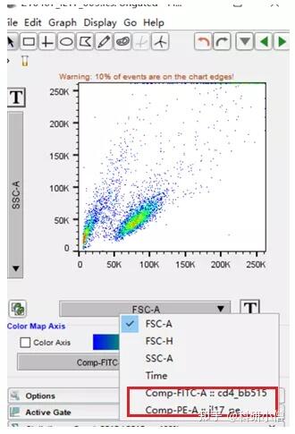 【罗工流式秘籍34】话说flowjo上没有补偿矩阵还能调补偿么？ - 哔哩哔哩