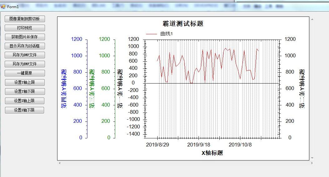 Winform中实现ZedGraph的多条Y轴(附源码下载) - 哔哩哔哩