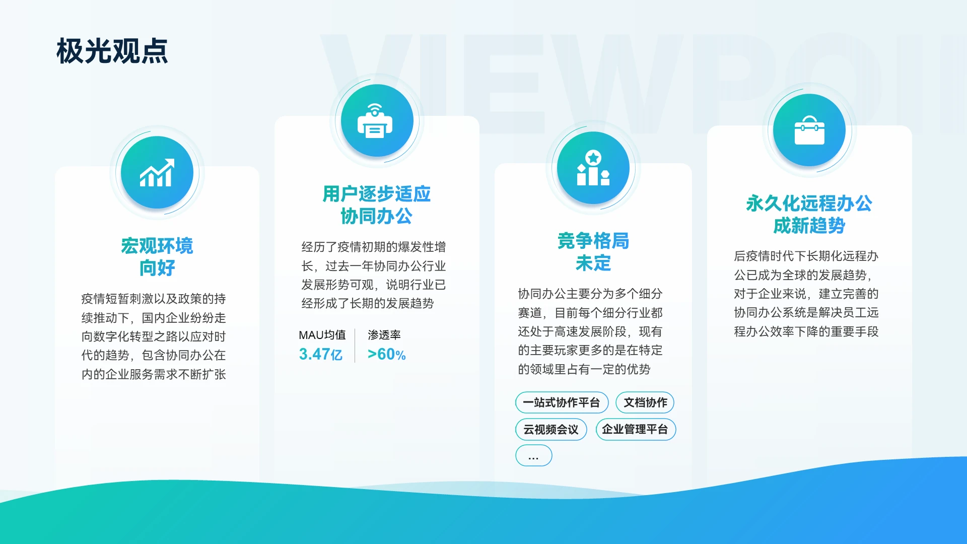 内容超多的PPT，怎么排版才好看？ - 哔哩哔哩