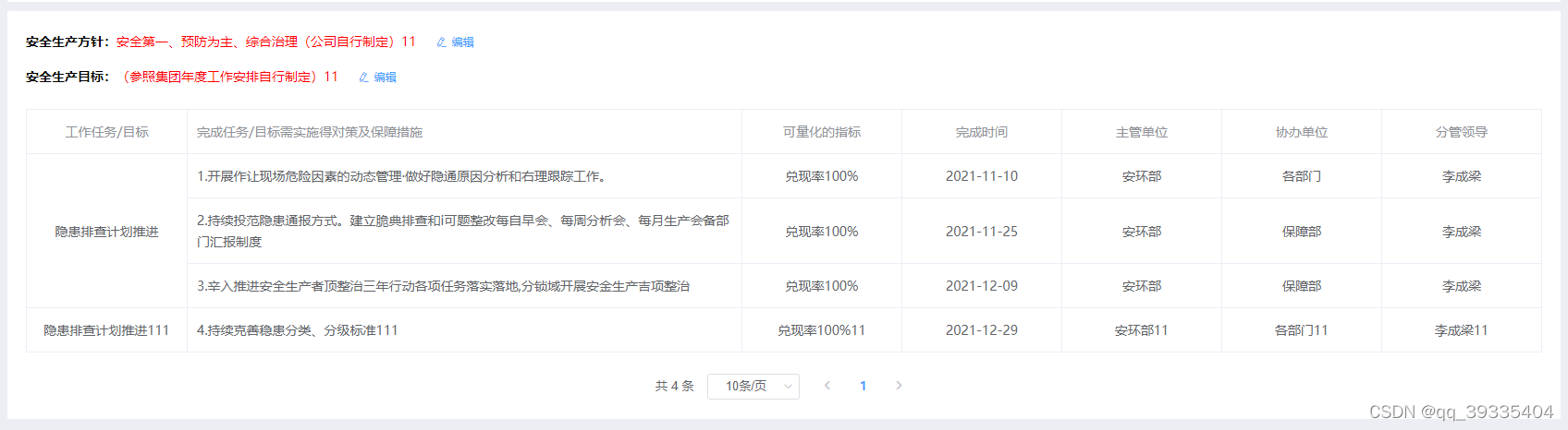 Elementui Table表格动态合并 哔哩哔哩
