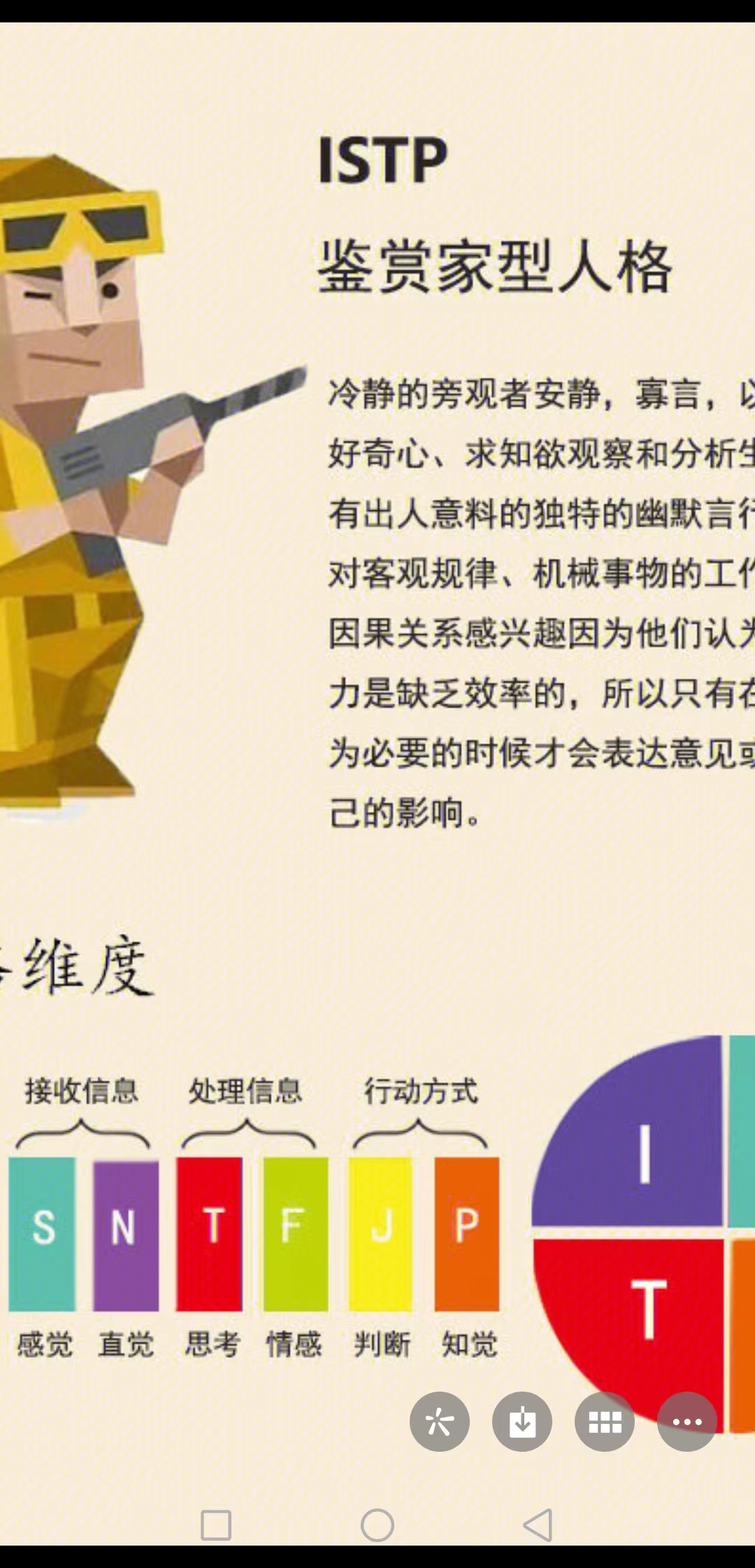 Mbti测试结果—istp鉴赏家人格 哔哩哔哩