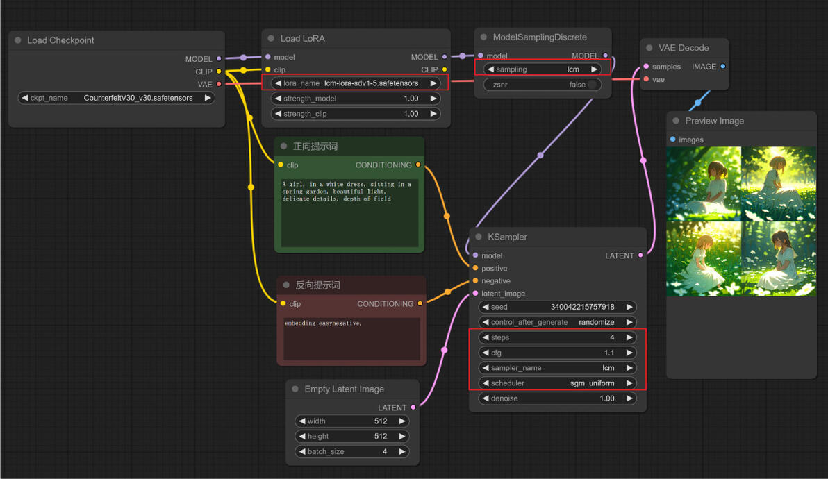 三秒4张图！让 Stable Diffusion 出图速度暴增的新一代生成模型LCM - 哔哩哔哩