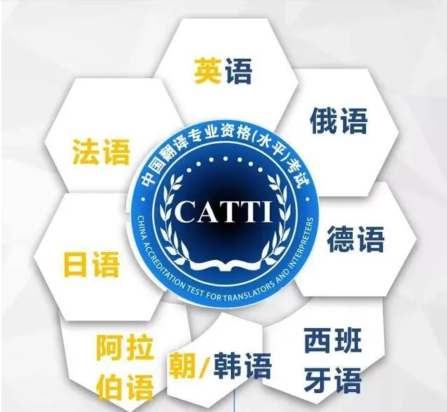 【CATTI】翻译资格考试报名照片要求及在线处理工具使用 - 哔哩哔哩