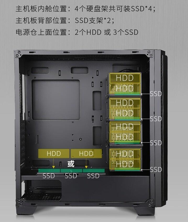 真 的 很 能 “装”：2021年618 家用级 多硬盘位机箱 汇总推荐 - 哔哩哔哩