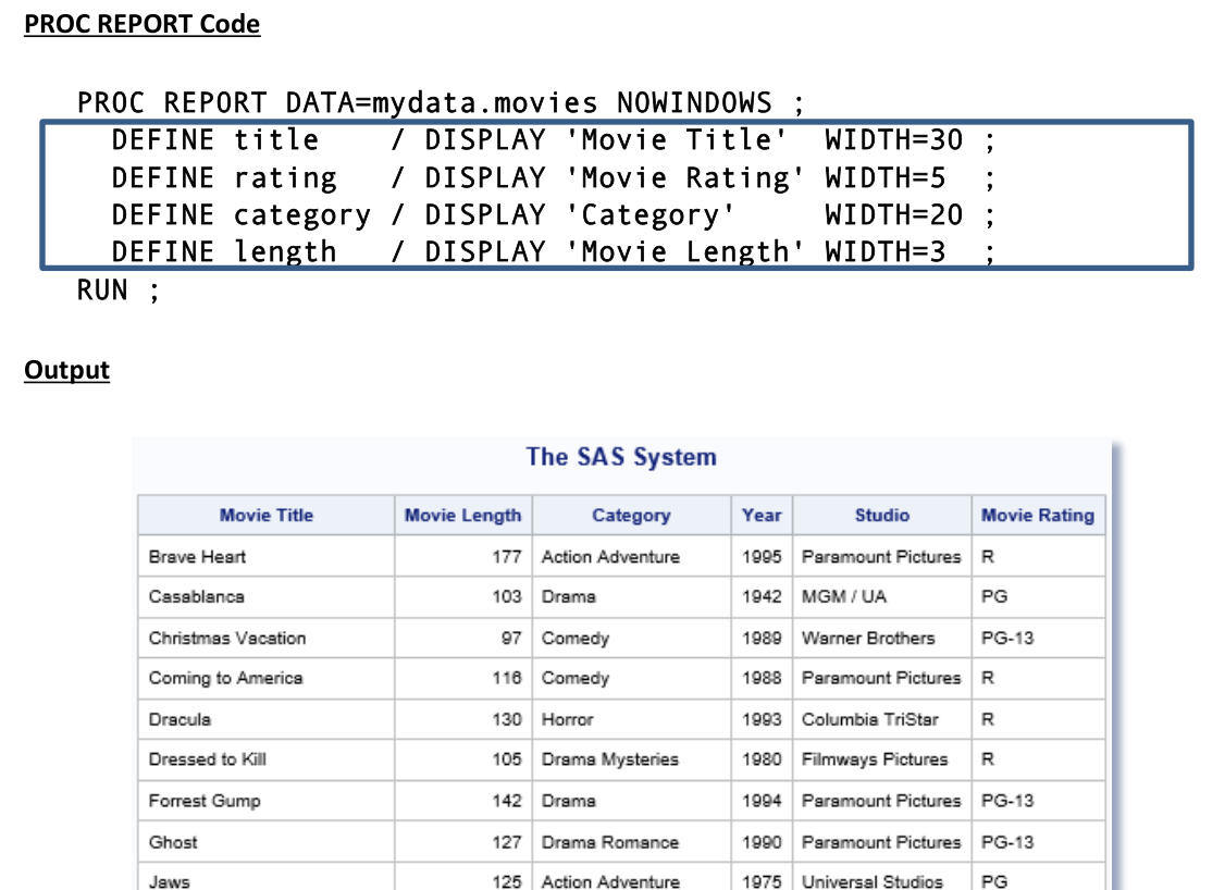 PROC REPORT - 哔哩哔哩