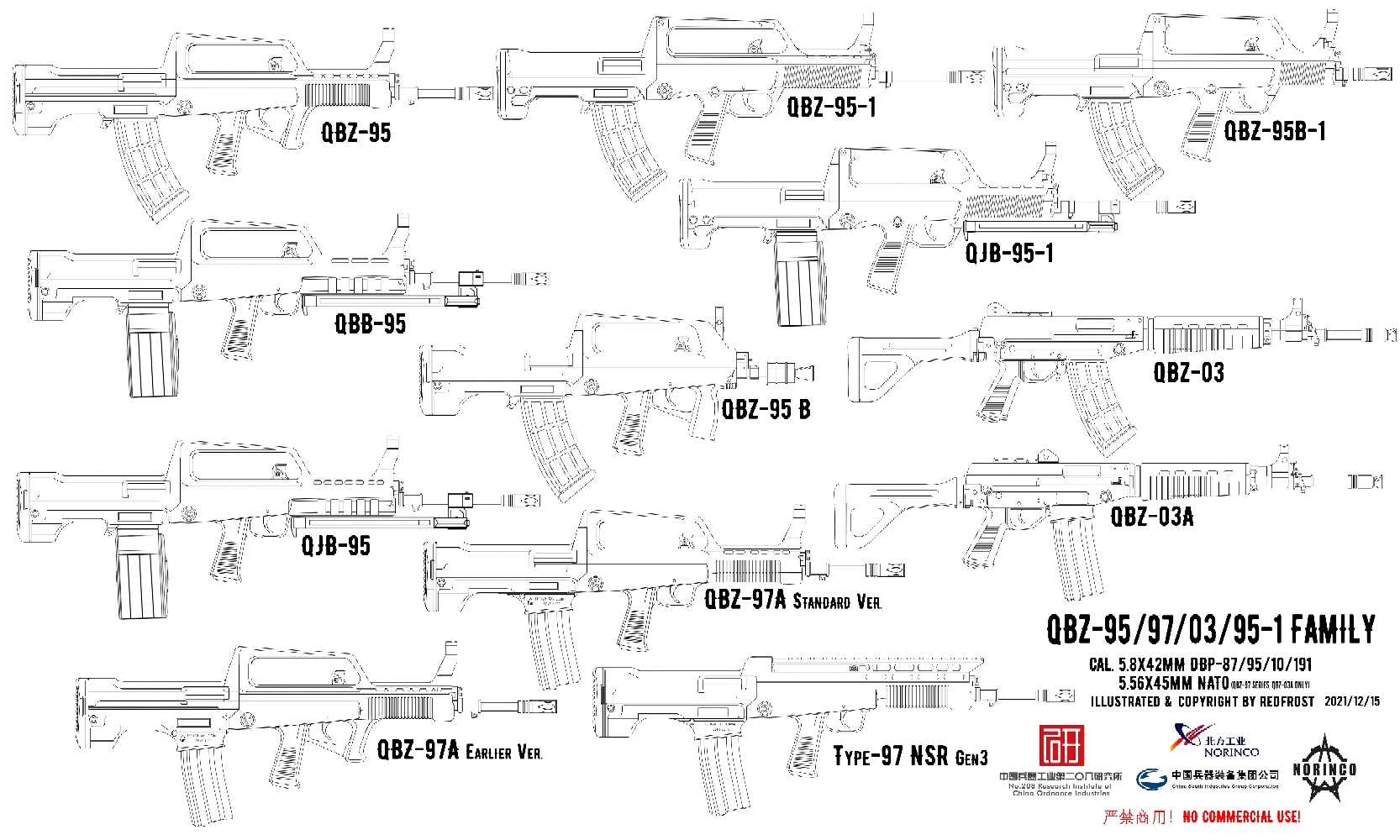 国产武器合集之：95式步枪家族 - 哔哩哔哩