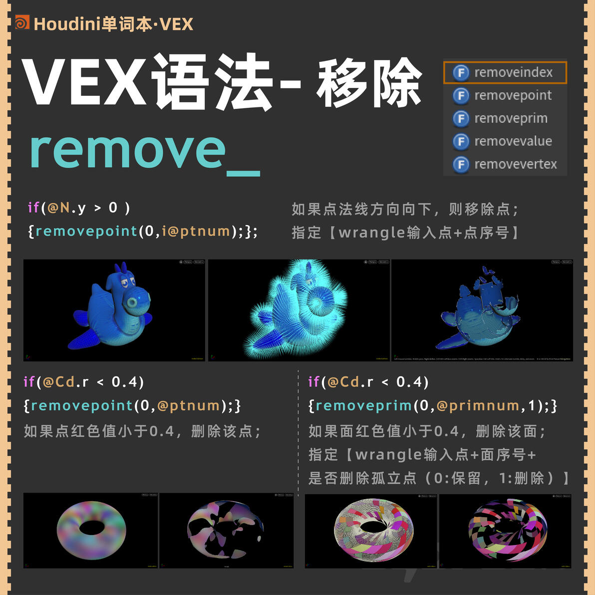 Houdini VEX 基本语法与常用命令速查 #Houdini单词本 - 哔哩哔哩