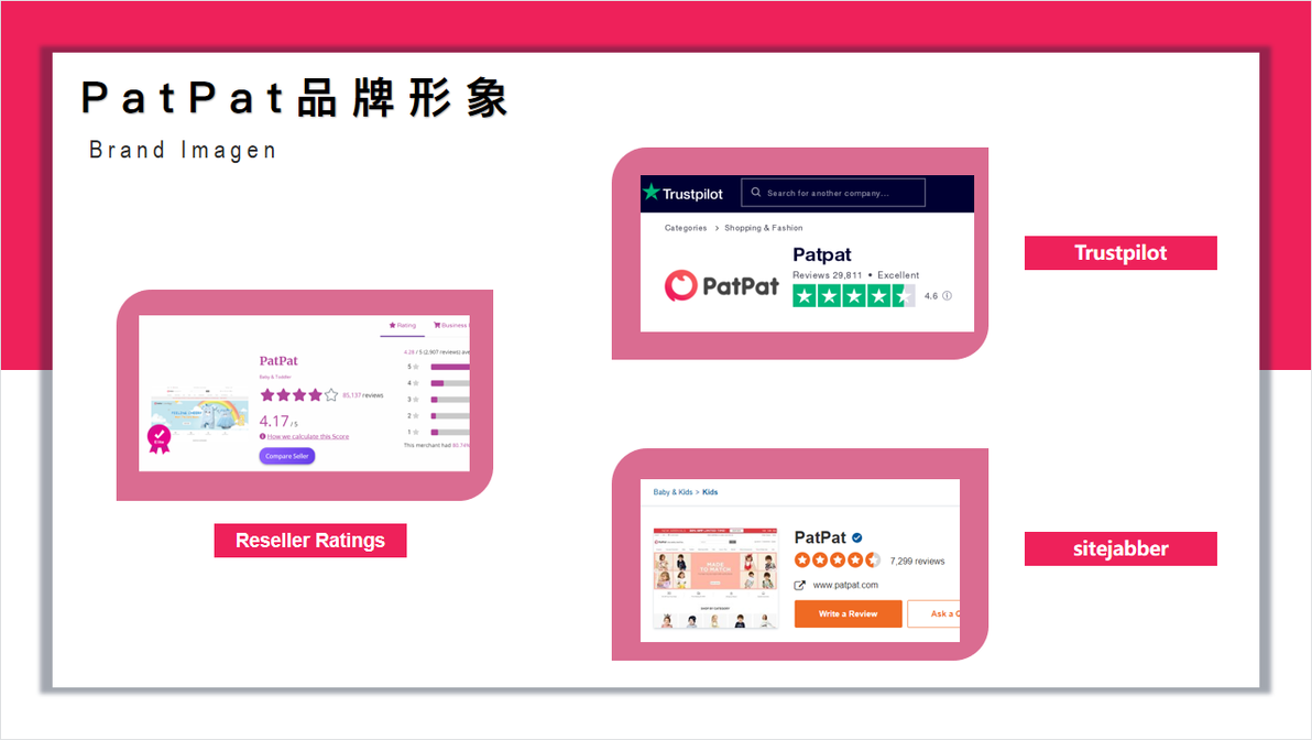 起底母婴品牌PatPat：全球最大DTC童装品牌的出海之路 | 案例 - 哔哩哔哩