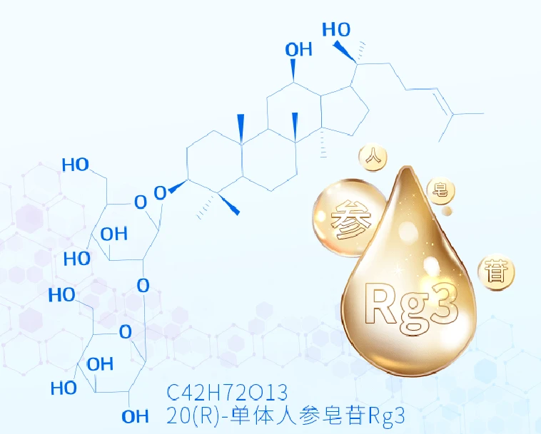 人参皂苷Rg3可以长期服用吗？每天只吃一次，靠谱吗？ - 哔哩哔哩