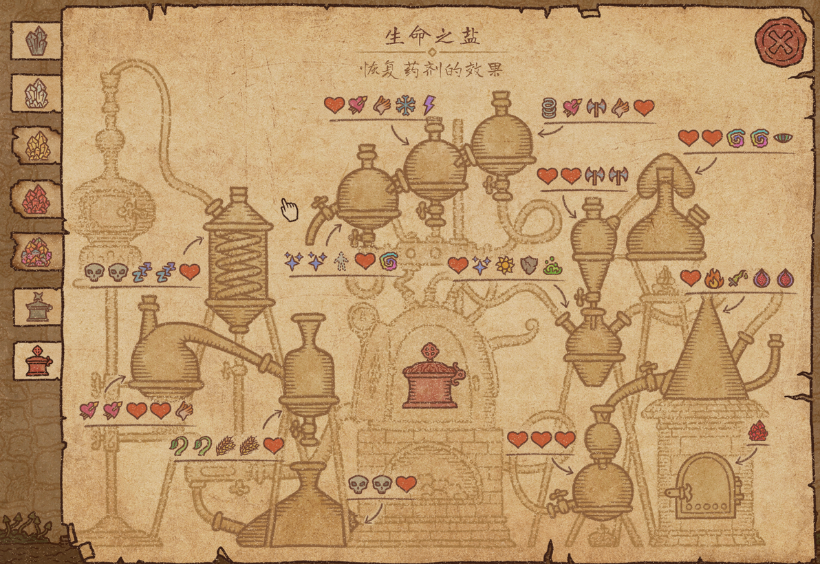 《药剂工艺》(potion craft)药剂位置及经验分享 - 哔哩哔哩