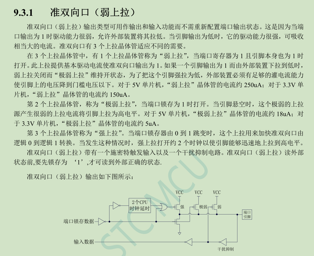 【STC8单片机】9-I/O口 - 哔哩哔哩