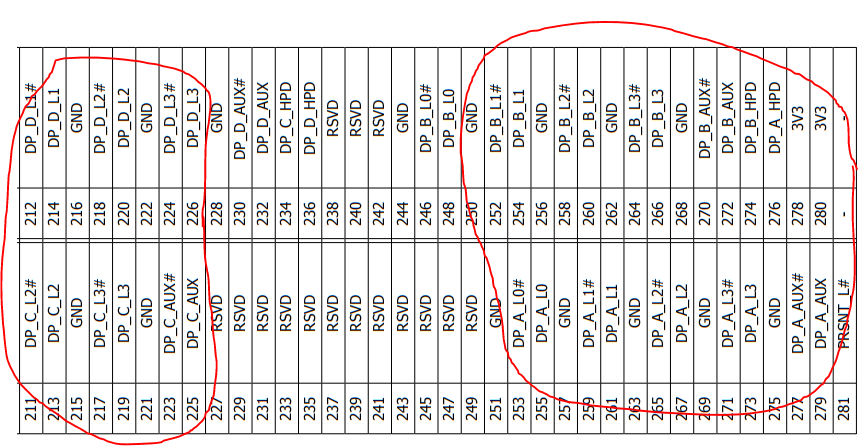 关于MXM显卡转接的原理分析与资料公开 - 哔哩哔哩