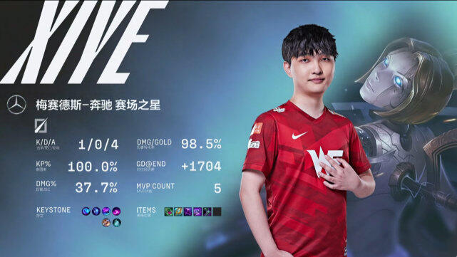 WE惜败TT！老将Xiye喜提里程碑！成就LPL第十人！ - 哔哩哔哩