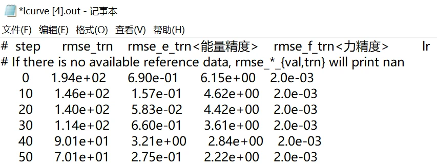 DeePMD初学(DeePMD-kit） - 哔哩哔哩