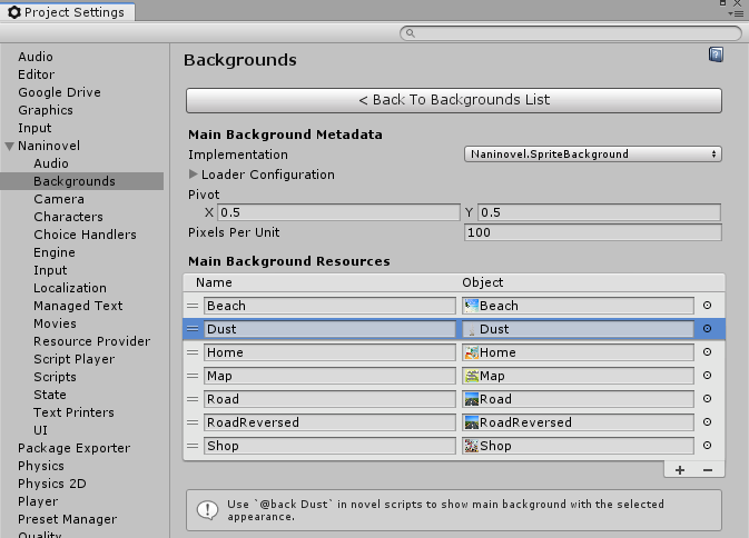 【Naninovel】VN视觉小说/文字游戏unity扩展，中文引导手册（授权转翻）。 - 哔哩哔哩