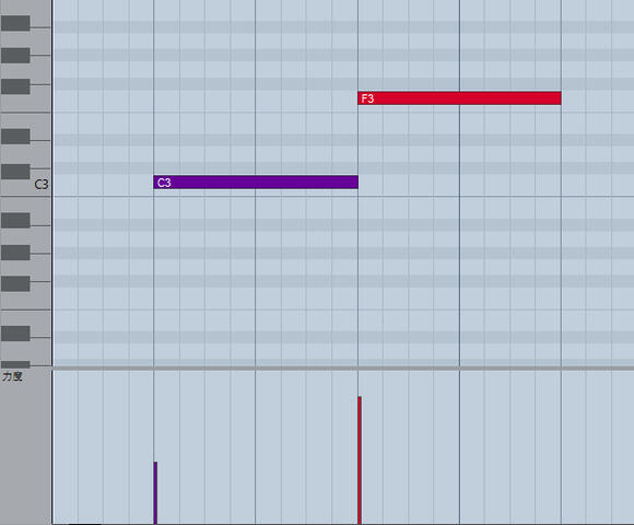 关于CC1 CC7 CC11号控制器 - 哔哩哔哩
