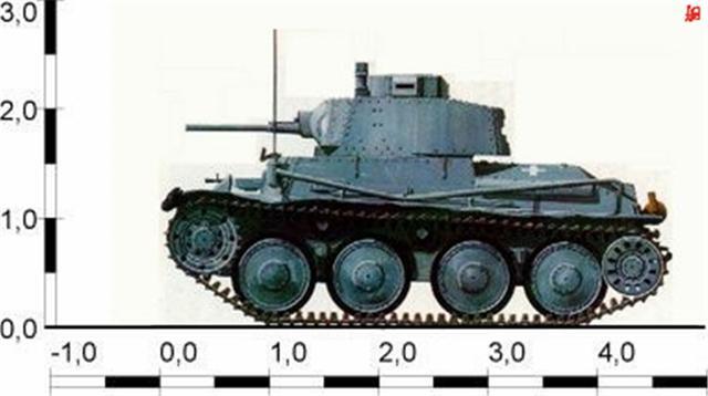 德国坦克部队里的“万金油”——Pz 38（t） - 哔哩哔哩