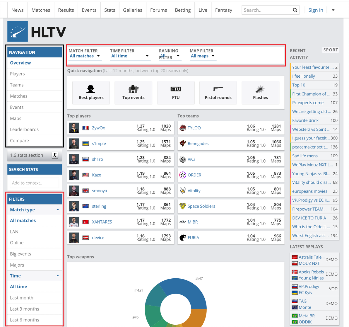 【CS】HLTV保姆级使用教程【上】 - 哔哩哔哩