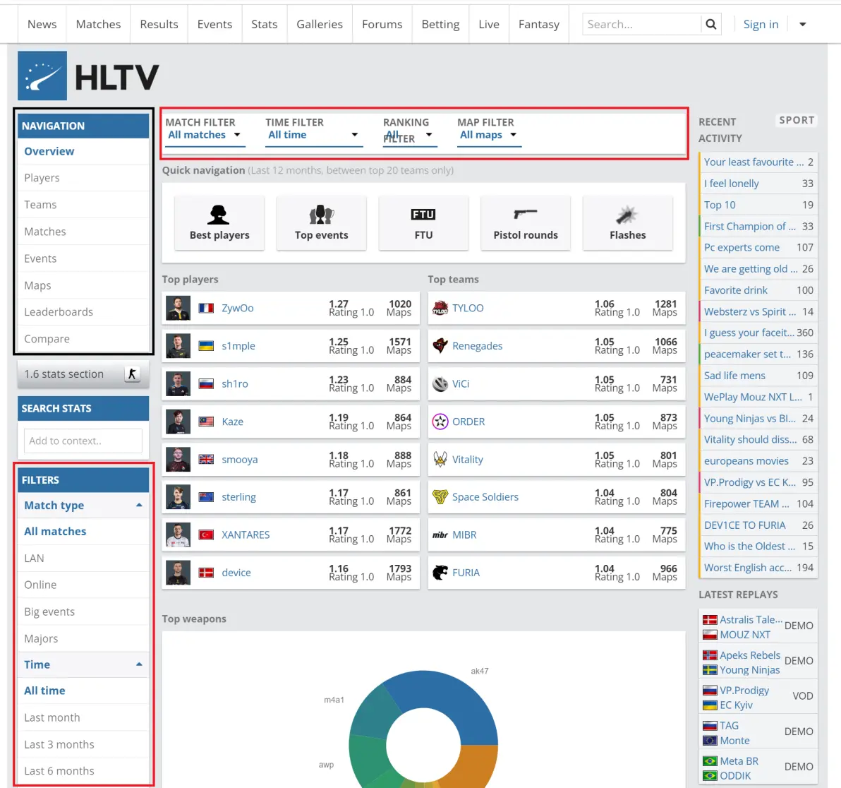 【CS】HLTV保姆级使用教程【上】 - 哔哩哔哩