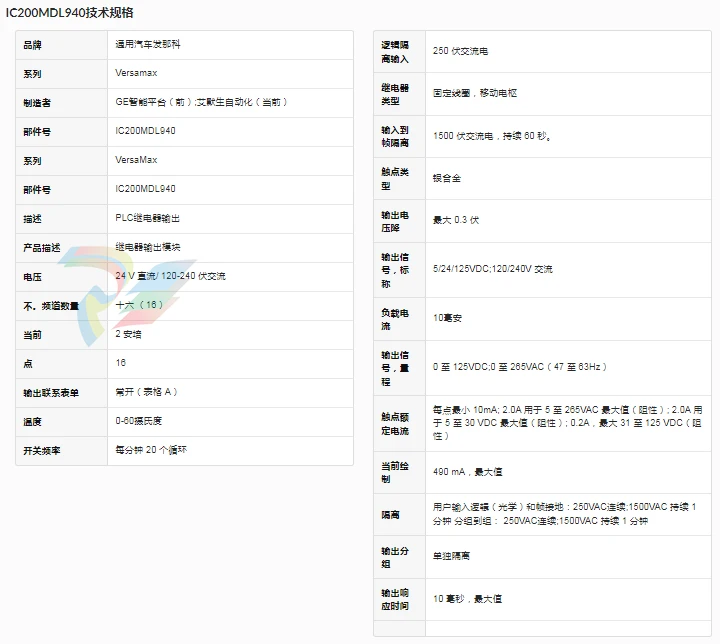 GE Fanuc 通用电气 IC200MDL940 VersaMax I/O 系列的 16 点继电器输出模块 - 哔哩哔哩