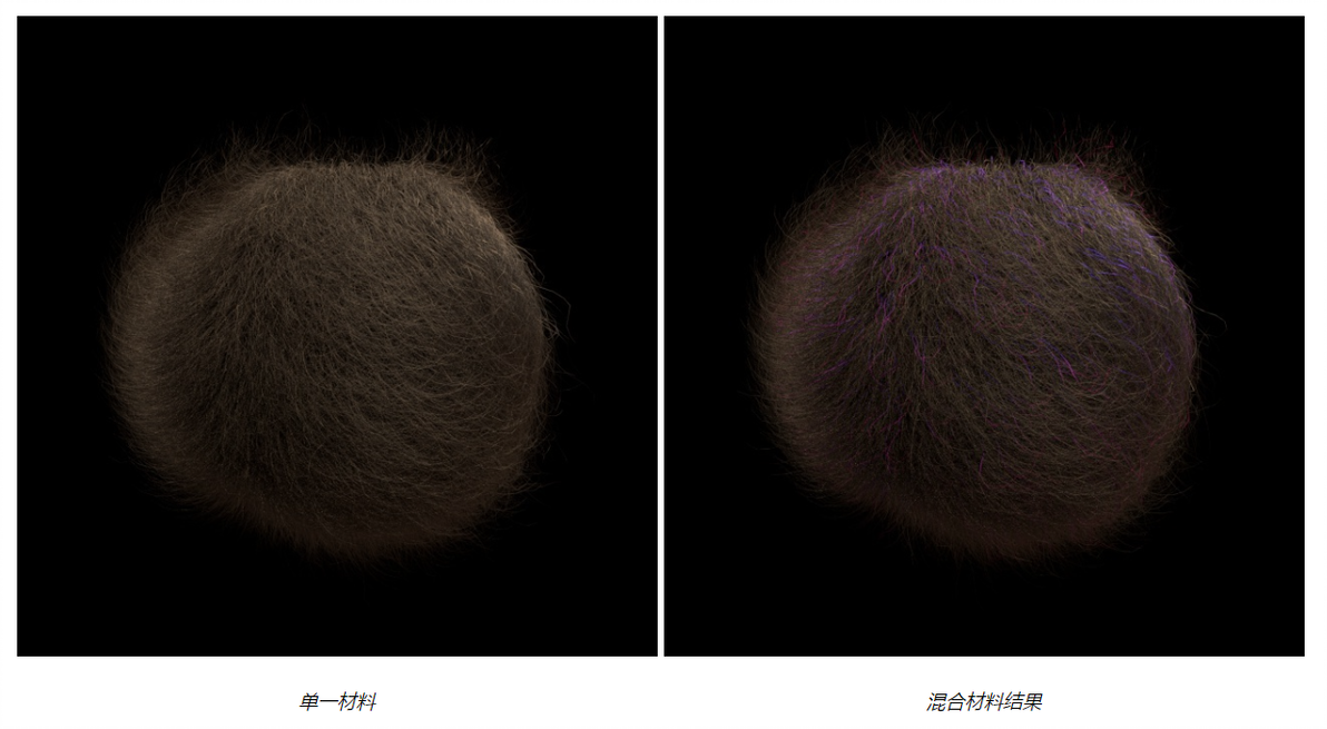 Redshift每日复习004-Hair渲染 - 哔哩哔哩