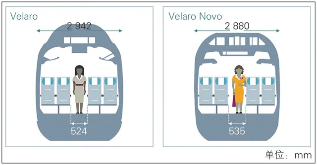 论文|国外新型高速动车组技术现状与发展趋势 - 哔哩哔哩