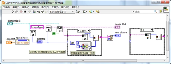LabVIEW Vision中Image图像类型转成Picture图像类型 - 哔哩哔哩