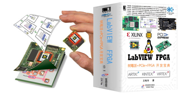 神电测控：官宣：基于NI Linux RT+FPGA+Module架构的国产化RIO开源解决方案来啦！！！ - 哔哩哔哩