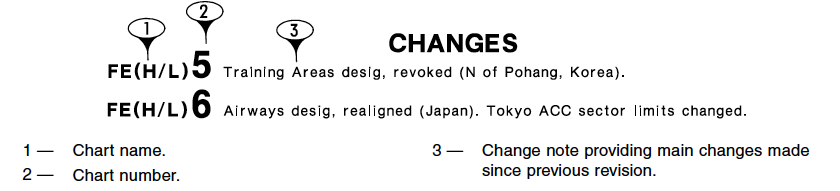 AIP：航路图（Enroute Chart/ERC） - 哔哩哔哩
