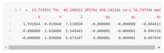 如何显示振动模？学习这篇文章就够了 - 哔哩哔哩