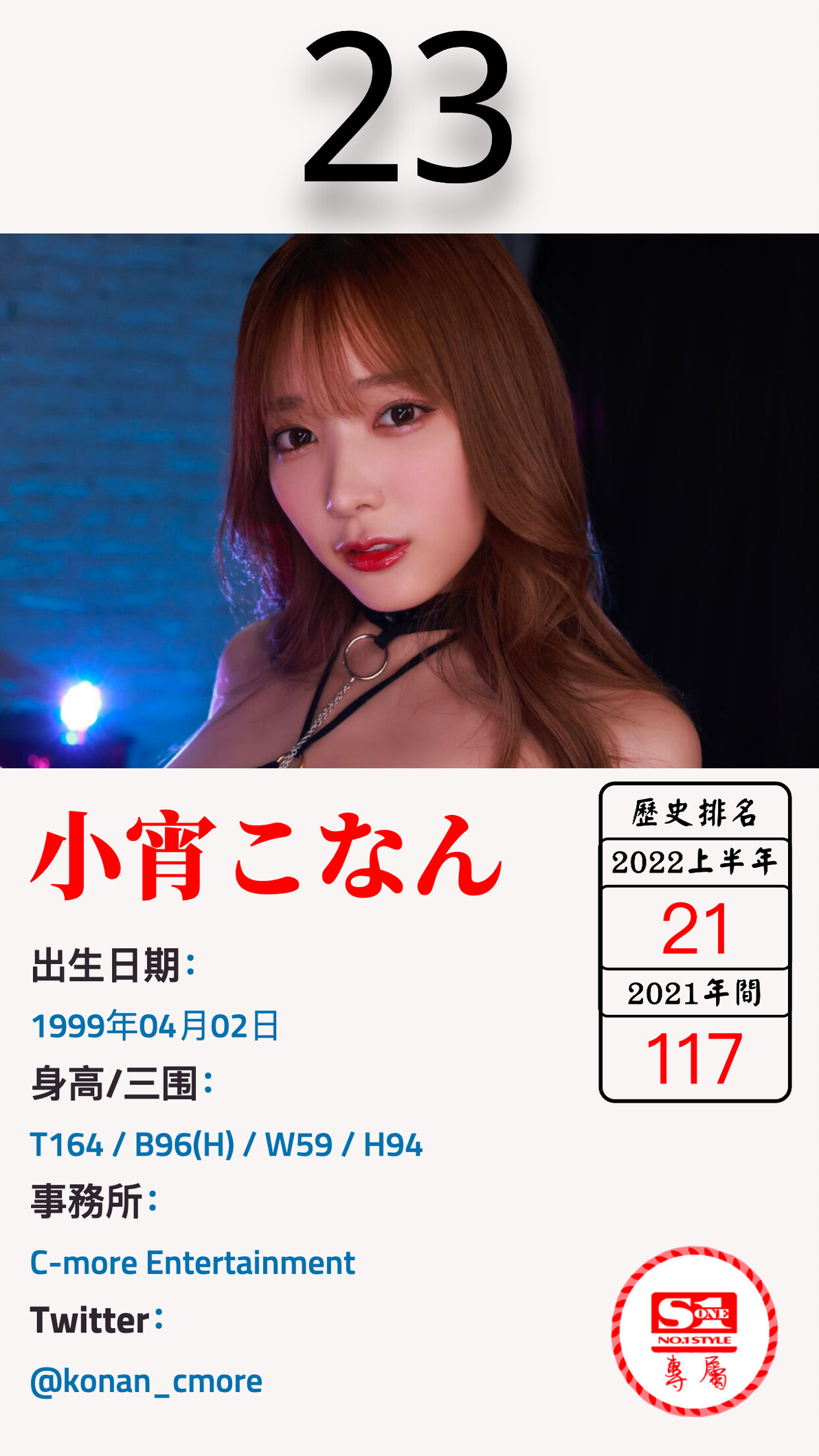 FANZA通贩2022年间女优 TOP200 - 哔哩哔哩