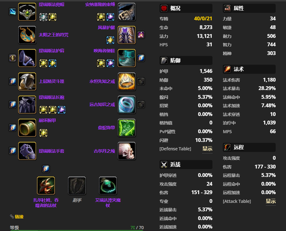 魔兽TBC：窝窝头推荐P3法师三系BIS，标配古尔丹之颅，奥法无需T6 - 哔哩哔哩