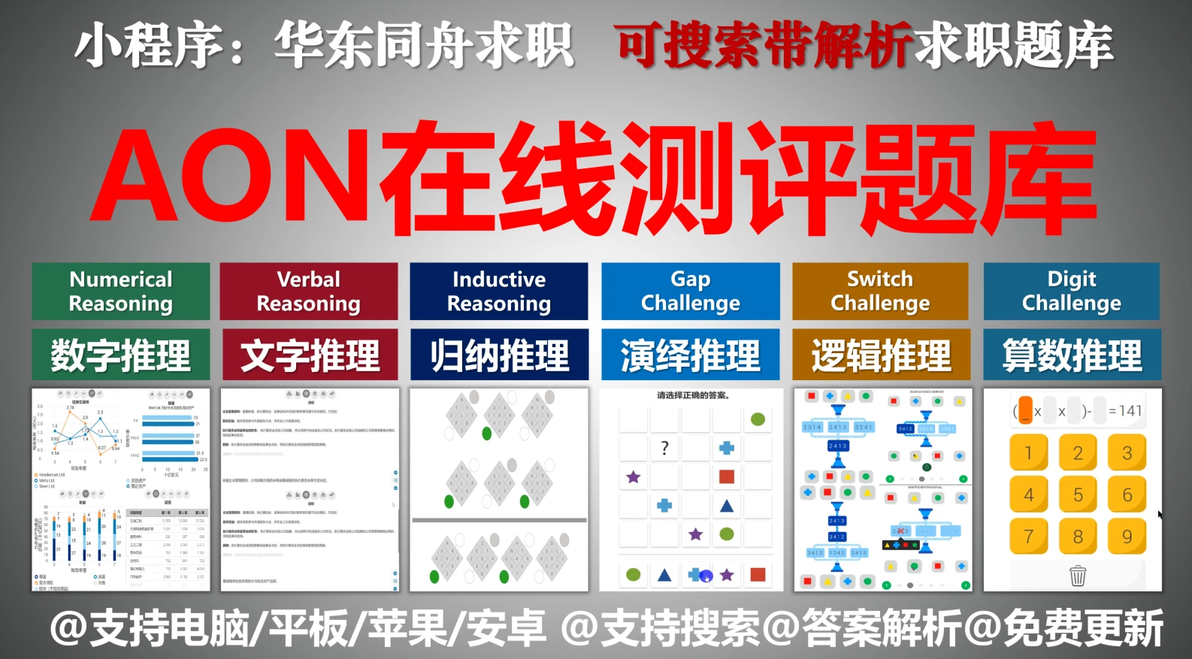 【外企求职干货】Continental AG大陆集团AON怡安归纳逻辑测试规律总结 - 哔哩哔哩